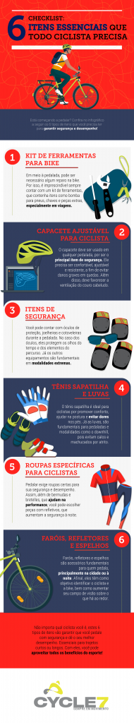 Checklist: 6 itens essenciais que todo ciclista precisa
